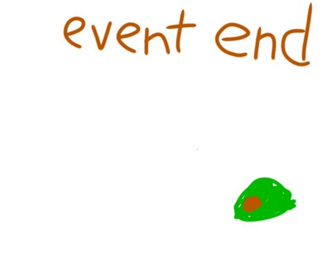 How To Properly Make Mobile Buttons Community Tutorials Developer Forum Roblox