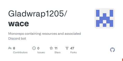 Wace Resources Methods Y11 Sem2 Exams WATP 2020 2020 Methods Unit 12 Ca