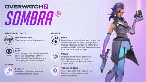 Overwatch 2 Sombra Rework Has Been Revealed Ahead Of Season 7 Game Sandwich