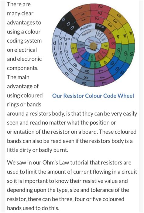 Solution Resistor Colour Code Wheel Making Resistor Colour Code Wheel