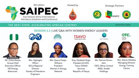 Ibiene Okeleke On Linkedin Saipec2024