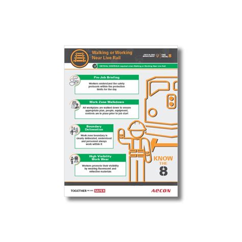 The Fatal 8 Poster Walking Or Working Near Live Rail Devco Consulting