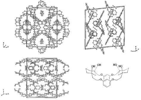 Perspective View Of The Crystal Structure Of 13a1 5 1 4 Dioxane Download Scientific Diagram