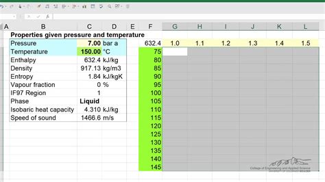 Using What If Data Table In Excel YouTube