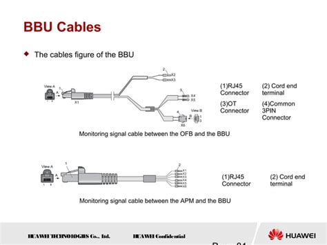 huawei dbs 3900 hardware structure