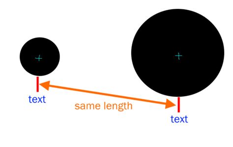 Solved Draw Text Relative To Object Gamemaker Community