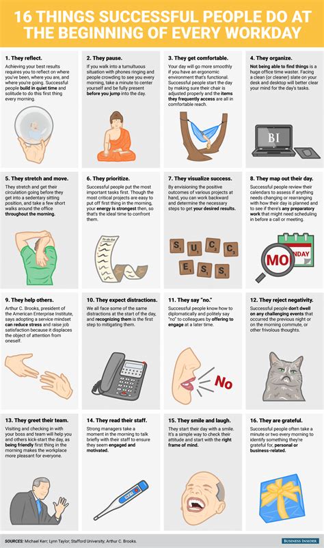 16 Things Successful People Do At The Start Of Every Workday