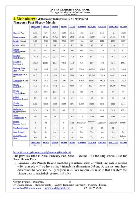 Why Does Earth Moon Orbit Regress Part Ii Pdf