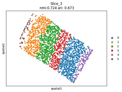 Baristaseqvisp — Mender 10 Documentation