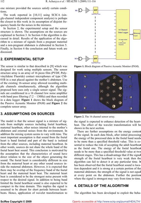 Non Invasive Foetal Heartbeat Rate Extraction From An Underdetermined Single Signal