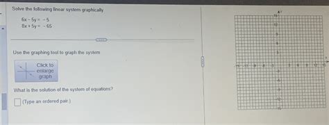 Solved Solve The Following Linear System