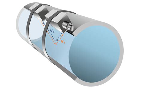 Nic Clamp On Sensor Nivus Nic Clamp On Sensor Nivus