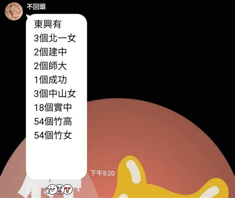 高鐵特區2500，東興國中小，朝南3房一森峰 Mobile01