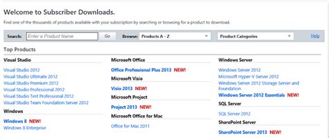 sharepoint 2013 rtm now available to msdn and technet subscribers