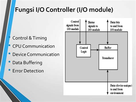 Mikroprosesor And Interfacing Bab Input Dan Output Pptx