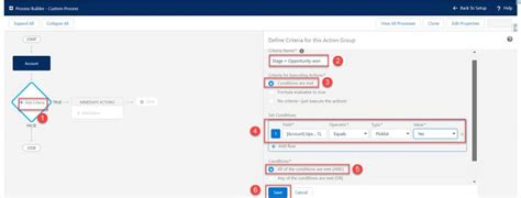 create a process with process builder in salesforce