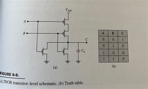 Solved The Two Inputs A And B Are Connected Together And Chegg Com