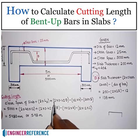 How To Calculate Cutting Length Of Bent Up Bars In Slabs