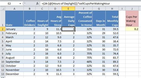 Copy Table Data While Not Breaking References Yoursumbuddy