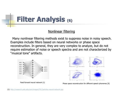PPT Noise Supression Techniques For Speech Enhancement Using Adaptive Filtering PowerPoint