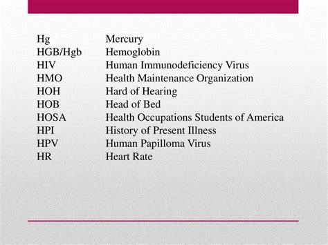 Hob Medical Abbreviation