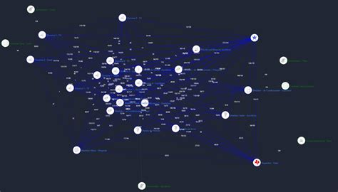 Weird Zigbee MQTT Sensor Readings Zigbee Home Assistant Community