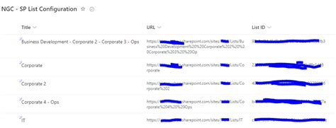 How To Connect Multiple Sharepoint Lists And Impor Power Platform Community