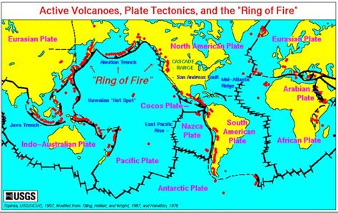 The Fascinating Place In Alaska That Falls Within The Earths Ring Of