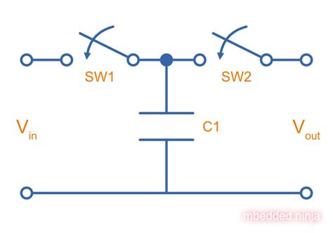 Switched Capacitor Circuits Mbeddedninja