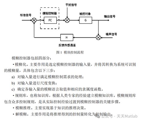 【soc估计】基于模糊控制和扩展卡尔曼滤波器的锂离子电池soc估计matlab代码卡尔曼滤波修正soc Csdn博客