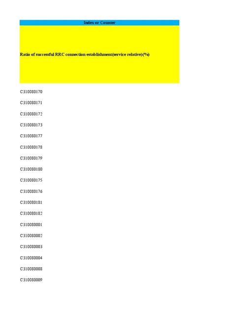 RRC Service Relative Formula | PDF | Telecommunications | Electronics
