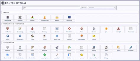 I P Alternatives Top Anonymizing Networks Similar Apps AlternativeTo
