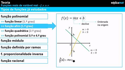 Função Linear Função Afim Função Quadrática Youtube
