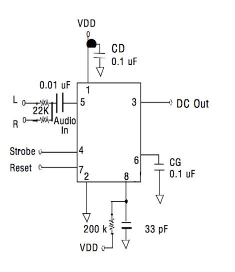 GitHub Xythobuz YASAVUM Yet Another Simple Arduino VU Meter