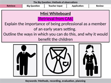 Ca8 L2 Methods Of Observations Teaching Resources