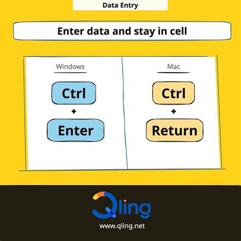 Qling On Linkedin Workbetterworkfaster Excelshortcuts