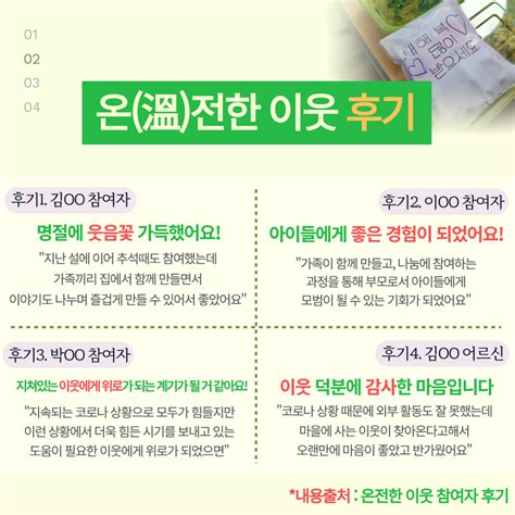 2023 설 명절 맞이 온溫기나눔 프로젝트 이웃에게 온기를 전하는 온전한 이웃 함께해주세요 중리종합사회복지관
