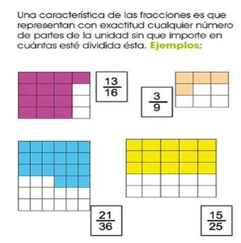 TOMi Digital Las Fracciones Quinto Grado