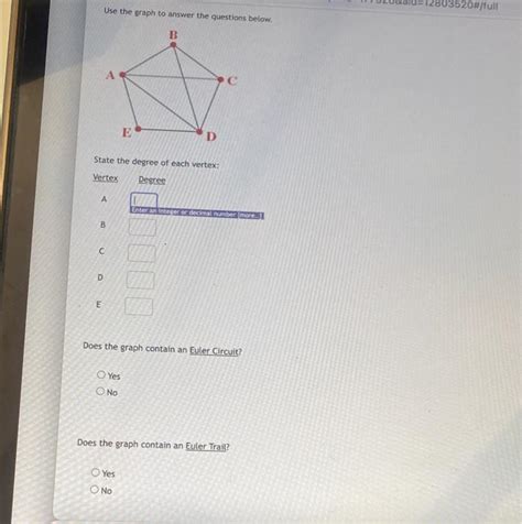 solved use the graph to answer the questions below state
