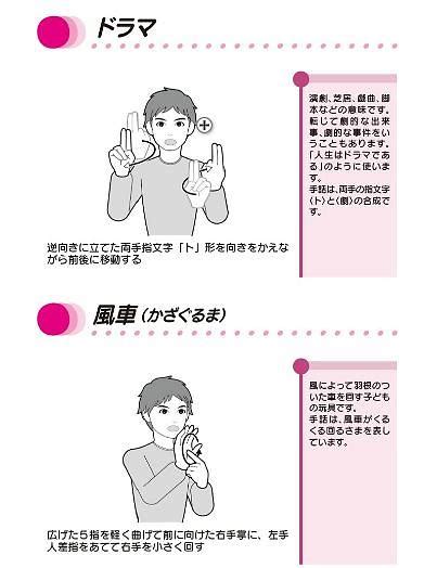 新しい手話2015
