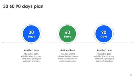 Ibm Business Model Powerpoint Ppt Template Bundles Bmc Ppt Presentation