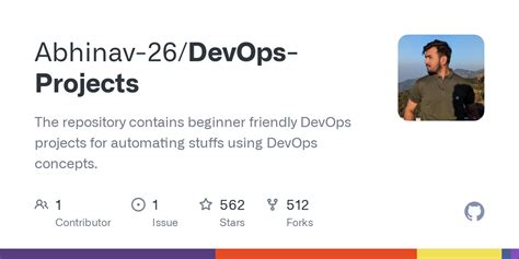 Github Abhinav 26devops Projects The Repository Contains Beginner Friendly Devops Projects