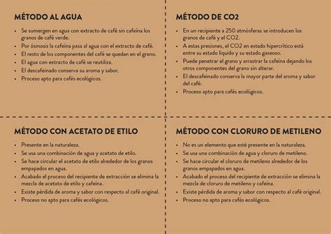 ᐈ Descubre los beneficios del café descafeinado para tu salud CaféSinMás