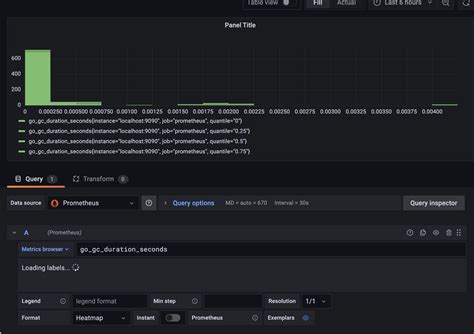 stuck at loading labels with prometheus but i can load data · issue