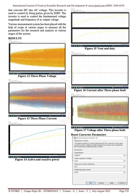 Modelling Of Solar Pv With Enhanced Boost Converter And Pwm Based Inverter Pdf