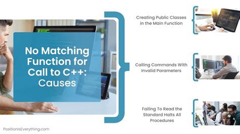 No Matching Function For Call To C Step By Step Guide