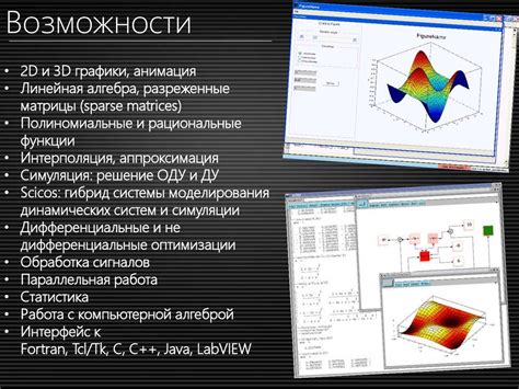 Математические пакеты презентация онлайн