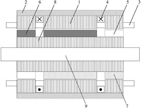 Mixed Excitation Synchronous Generator High In Power Density Eureka Patsnap