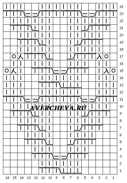 схема узора спицами Diagram