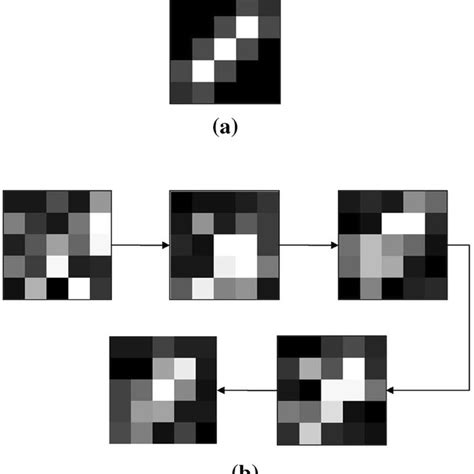 Deblurring Result For Image Blurred By Gaussian Psf Of Size 11 X 11